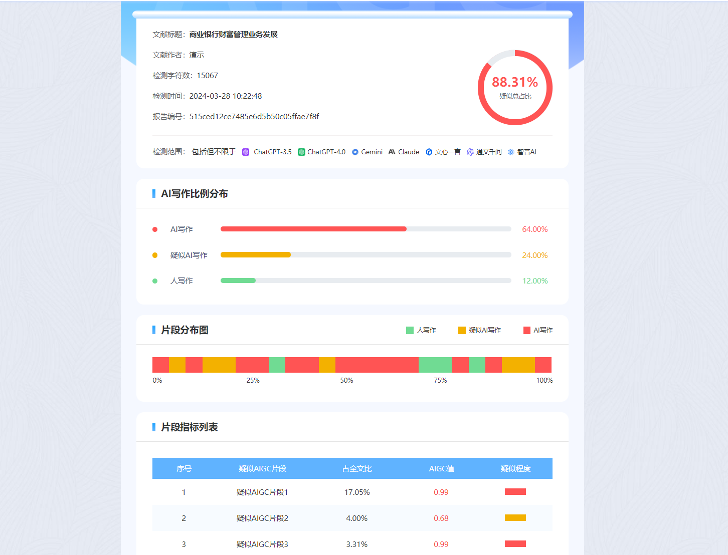 论文checkaigc检测系统操作流程 | AIGC检测系统【官网】