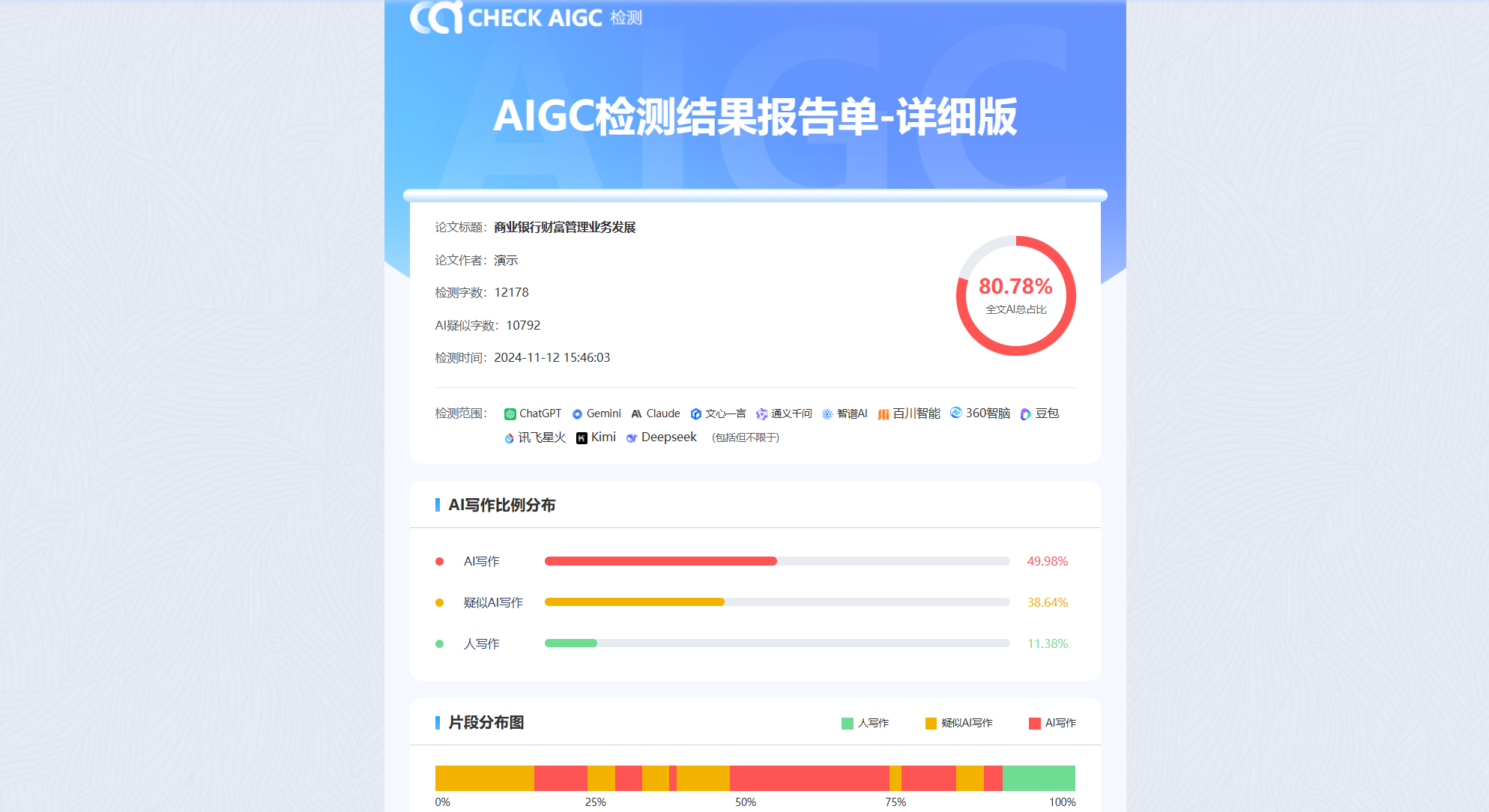 一文搞懂！论文在什么阶段进行AIGC查重 | AIGC检测系统【官网】